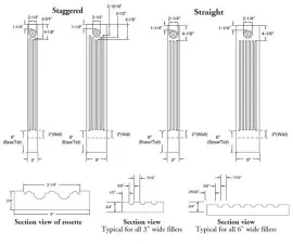 Fluted Fillers - With or Without Rosette - Cabinet Joint