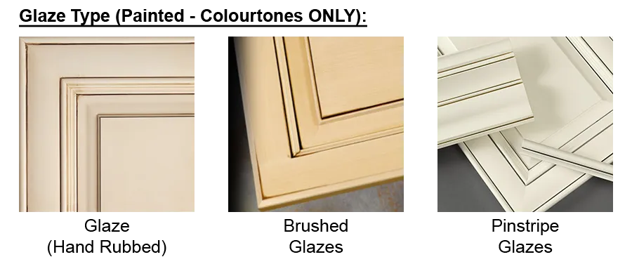 RTA Cabinet Quote - Detailed Form - Cabinet Joint