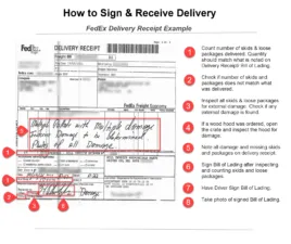 How to Sign for and Receive Delivery - Cabinet Joint