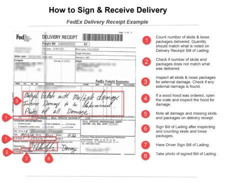 How to Sign for and Receive Delivery - Cabinet Joint