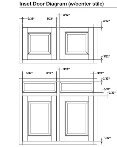 Framed vs. Frameless Cabinets - Cabinet Joint