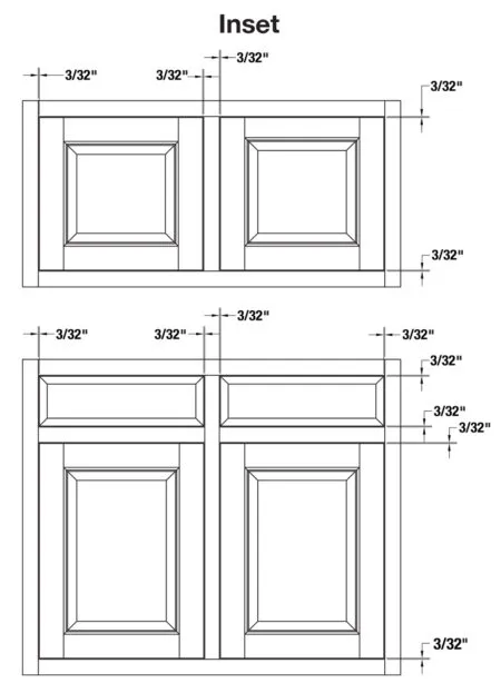 Framed vs. Frameless Cabinets - Cabinet Joint