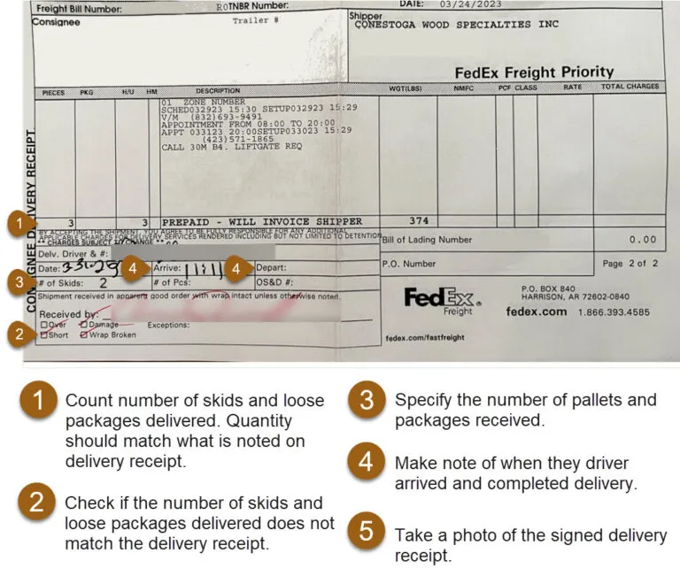 How to Sign for and Receive Delivery - Cabinet Joint